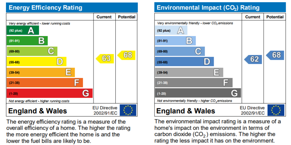 Osier Court Osier Street, London E1 | The Modern House