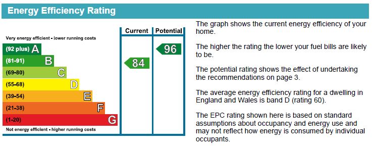 Welshpool Street London E8 | The Modern House